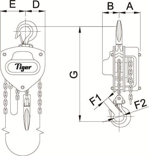 Tiger Chain Block PROCB14 (Twin Head) to Buy Online | Hoistshop | UK
